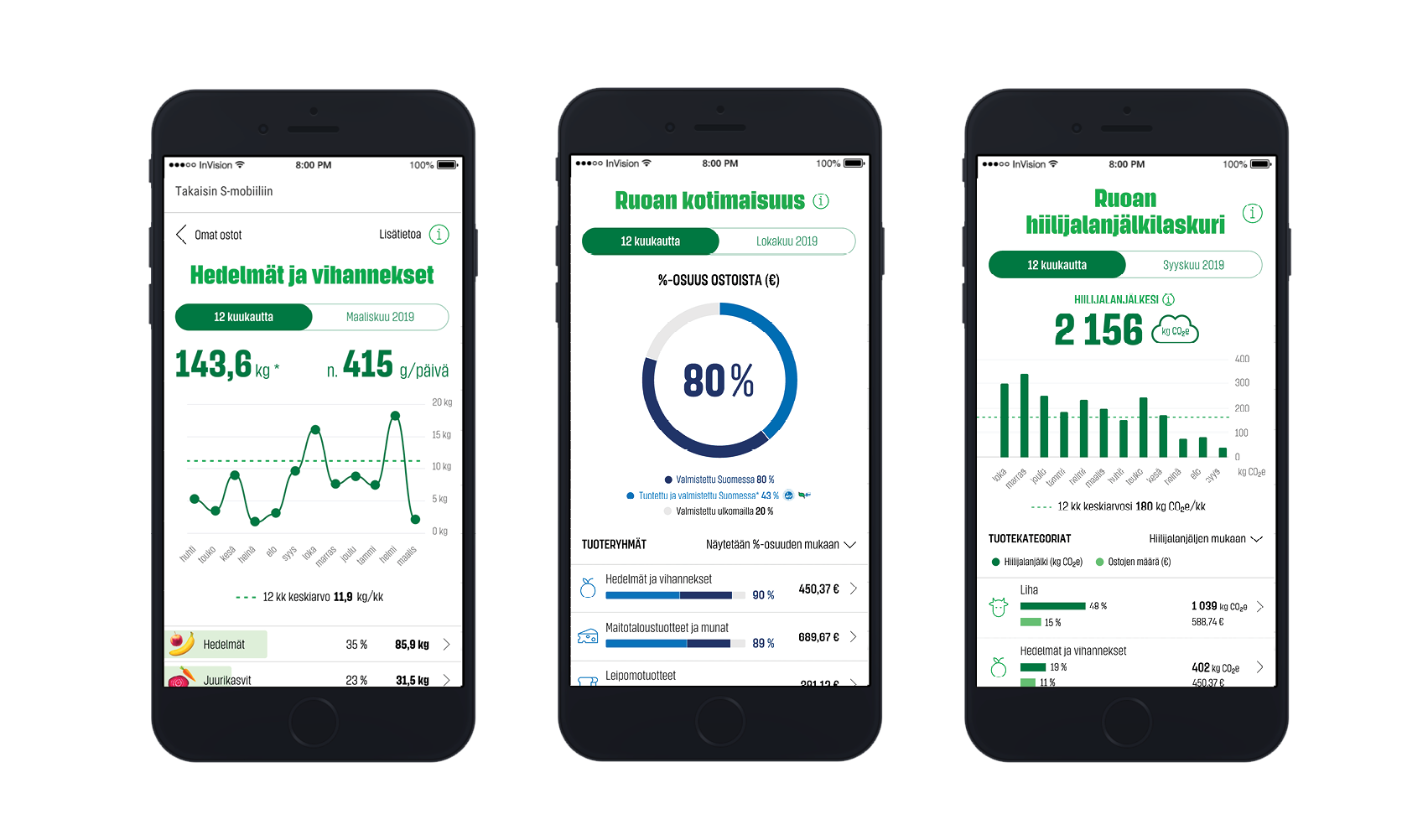S-mobiili - Pohjois-Karjalan Osuuskauppa